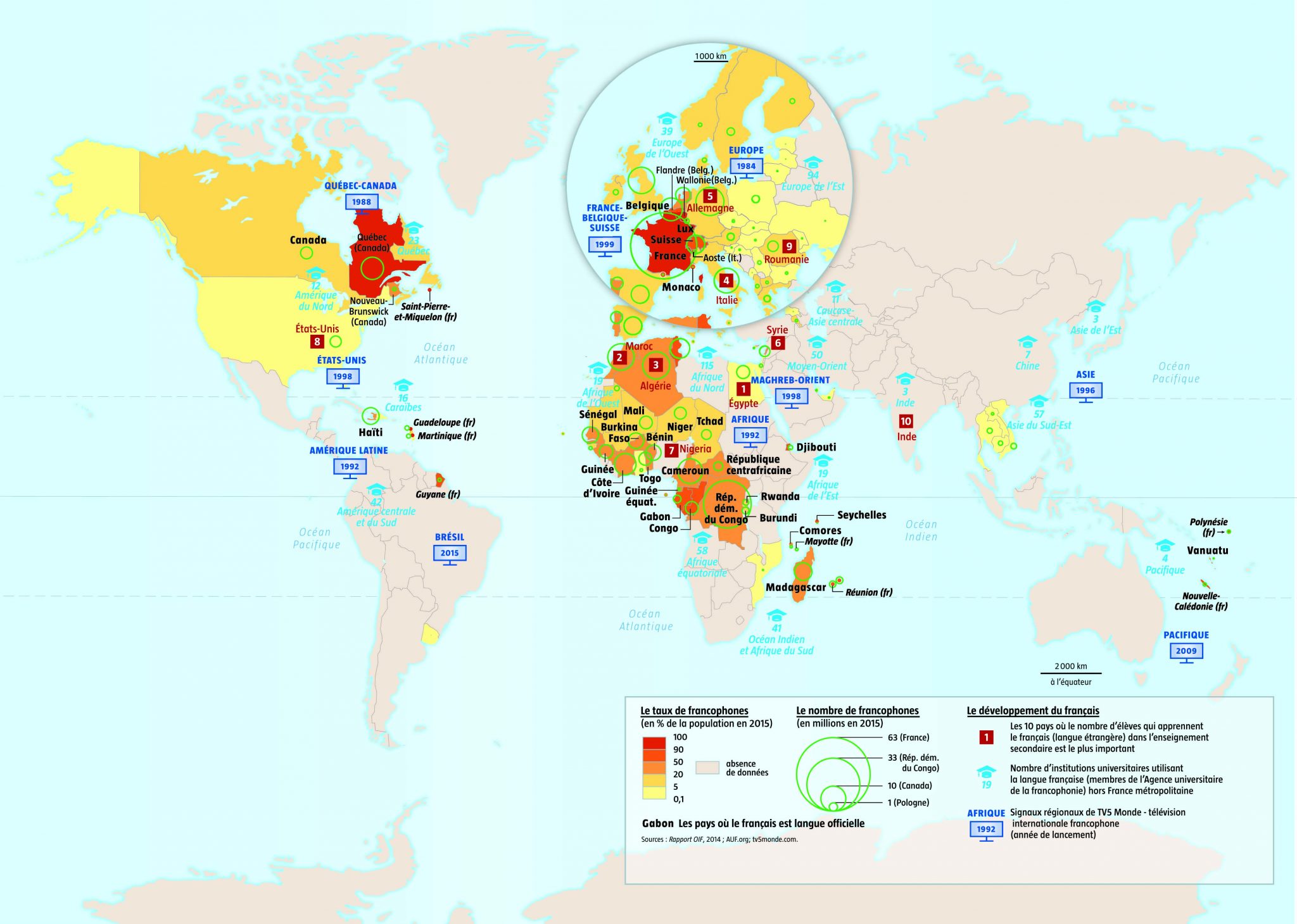 Le monde francophone compte désormais 583,7 millions d’habitants - Le ...
