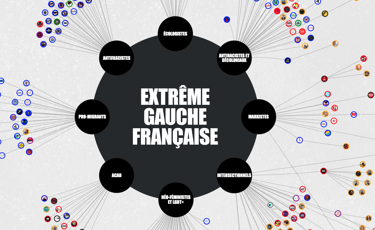 Cartographie de l'extrême-gauche - Le Salon Beige